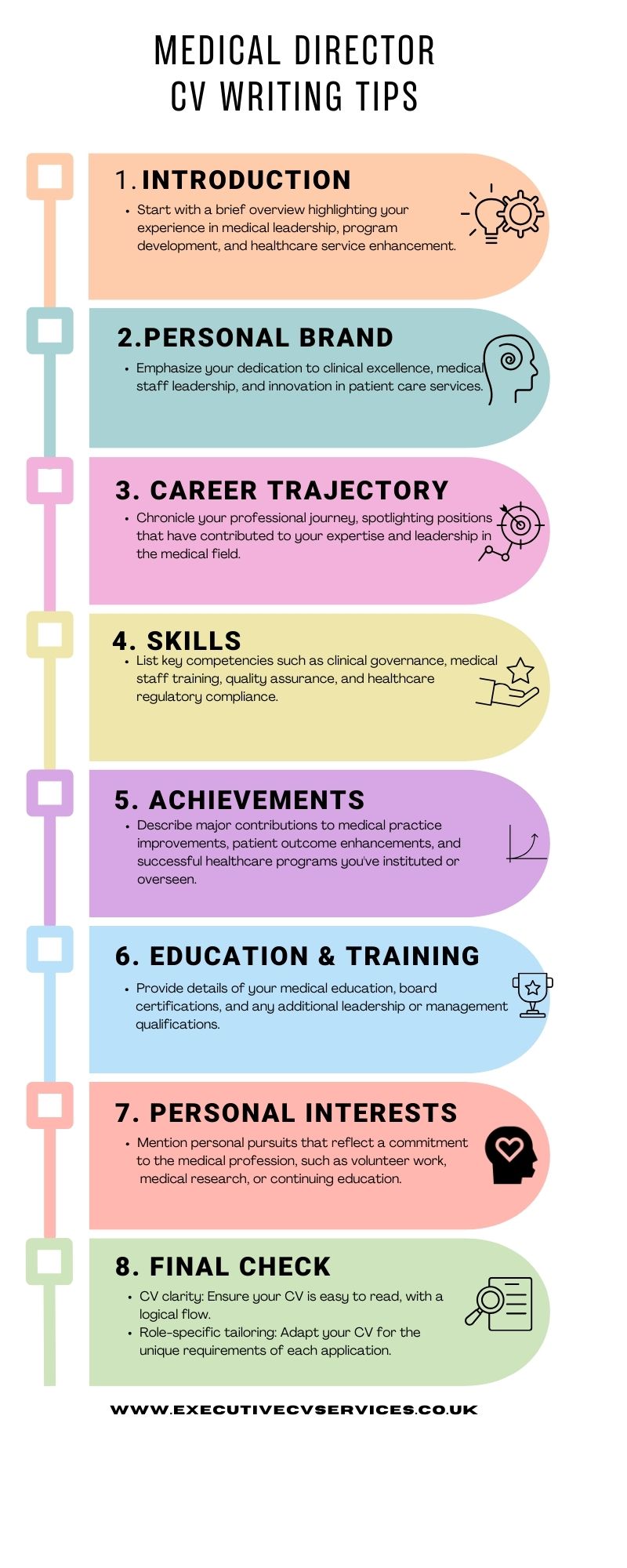 Medical Director CV Writing Tips Infographics